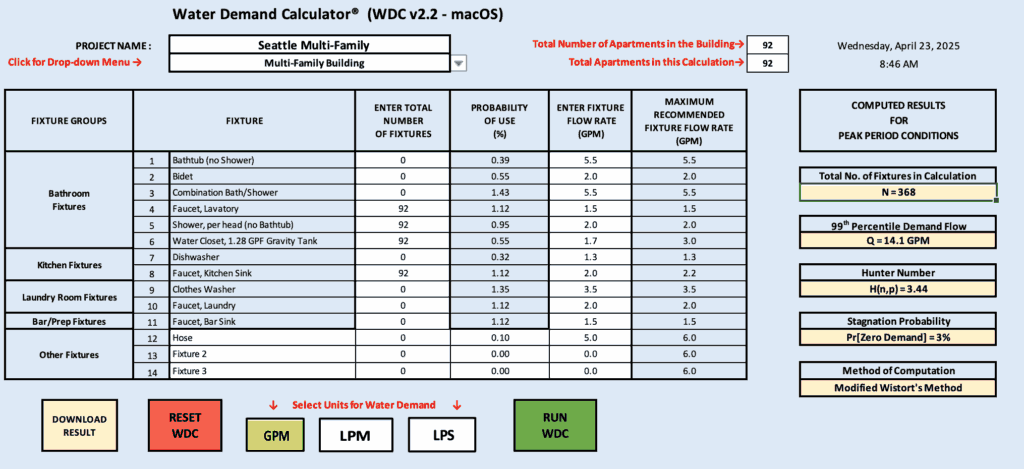 Upc Appendix M An Alternative Method For Calculating Peak Water Demand