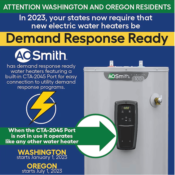 The Future of State Appliance Standards | 2050 Partners